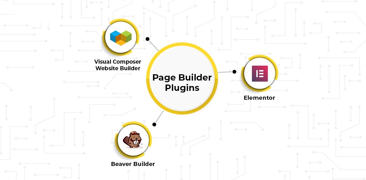 Best WordPress Page Builder Plugins - MyFark